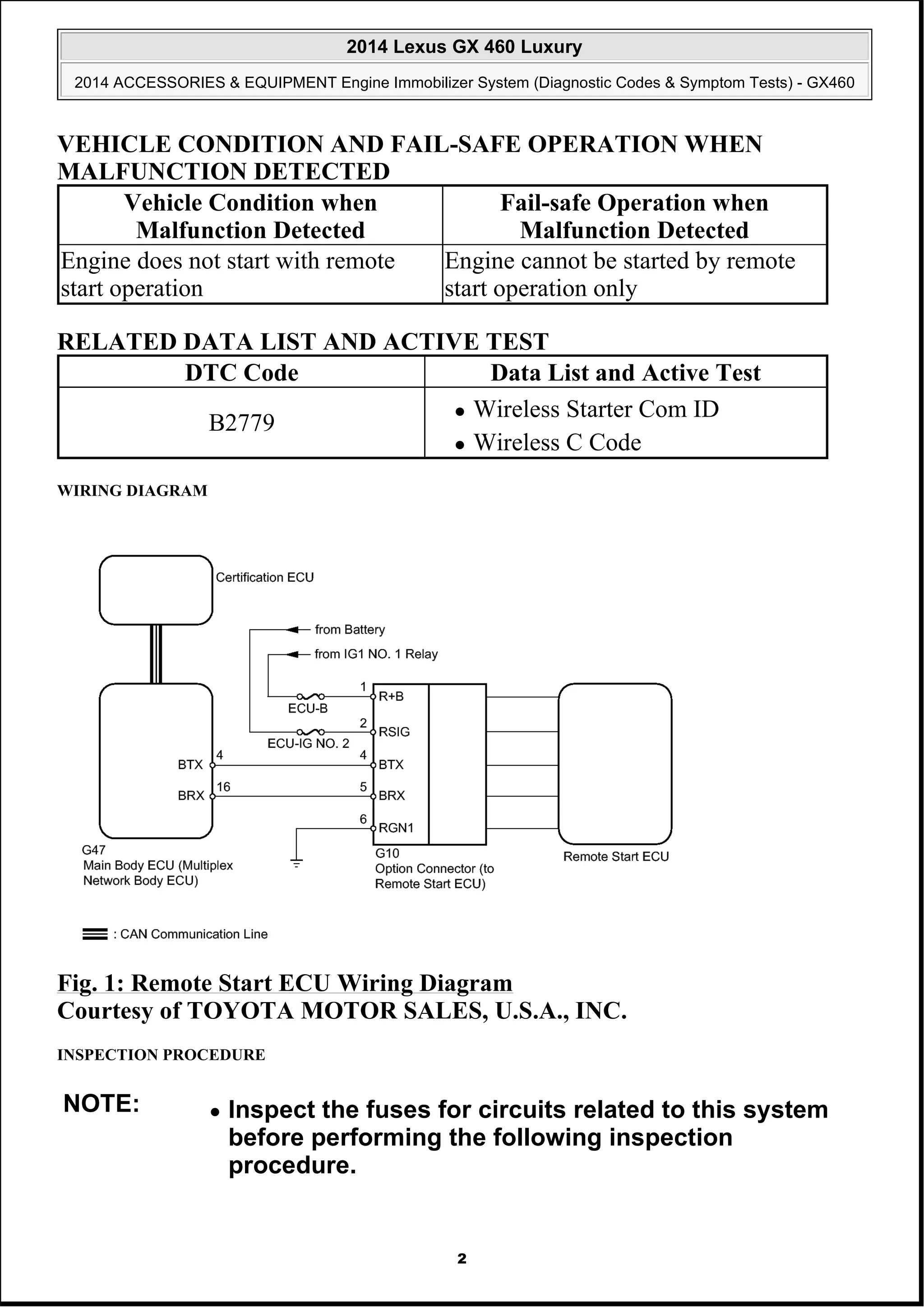 Lexus ACCESSORIES & EQUIPMENT Engine Immobilizer System (Diagnostic ...