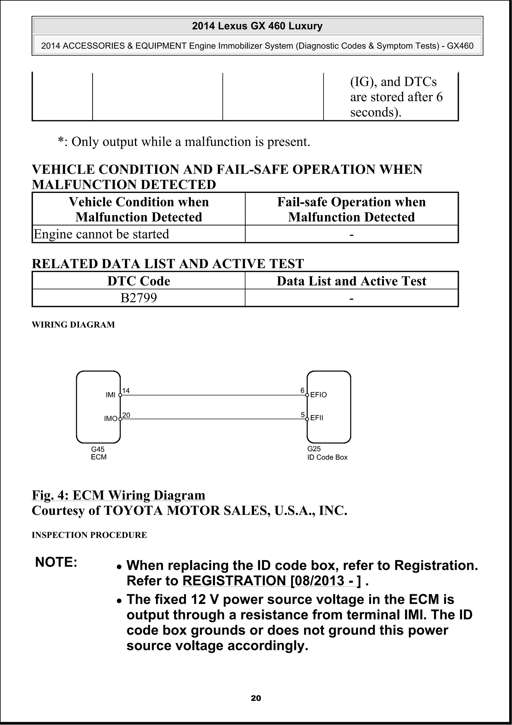 Lexus ACCESSORIES & EQUIPMENT Engine Immobilizer System (Diagnostic ...