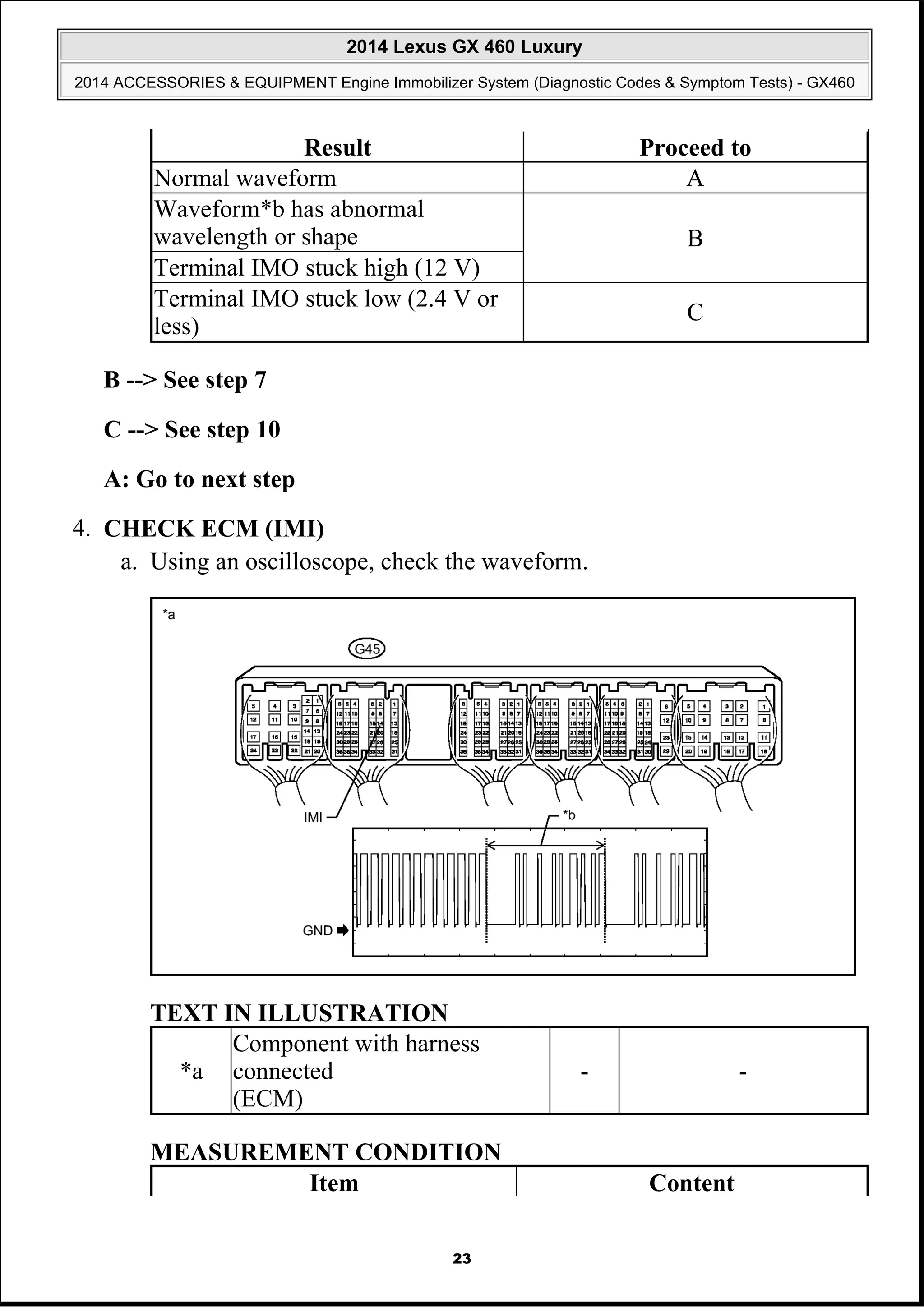 Lexus ACCESSORIES & EQUIPMENT Engine Immobilizer System (Diagnostic ...