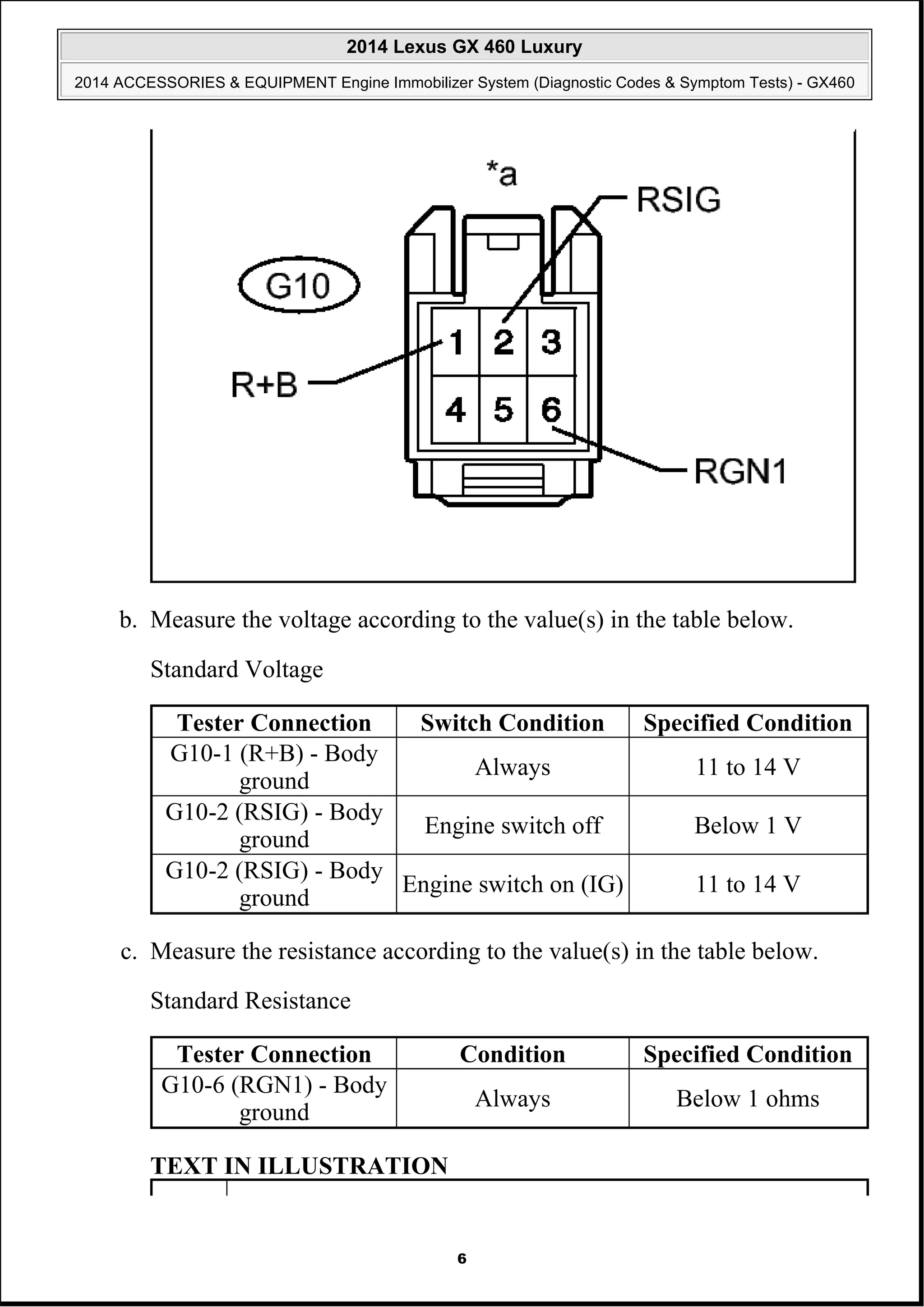 Lexus ACCESSORIES & EQUIPMENT Engine Immobilizer System (Diagnostic ...