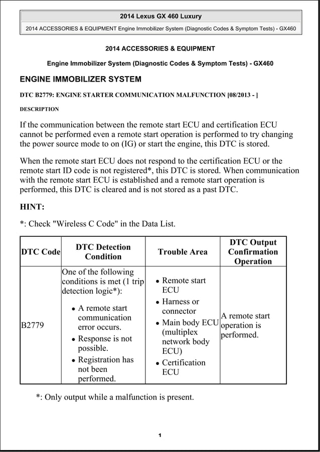 Lexus ACCESSORIES & EQUIPMENT Engine Immobilizer System (Diagnostic ...