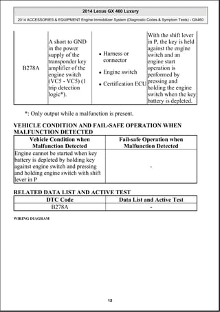 Lexus ACCESSORIES & EQUIPMENT Engine Immobilizer System (Diagnostic ...
