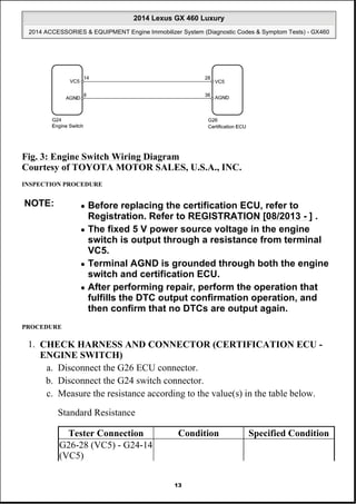 Lexus ACCESSORIES & EQUIPMENT Engine Immobilizer System (Diagnostic ...