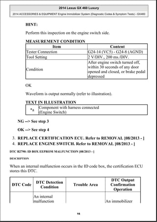 Lexus ACCESSORIES & EQUIPMENT Engine Immobilizer System (Diagnostic ...