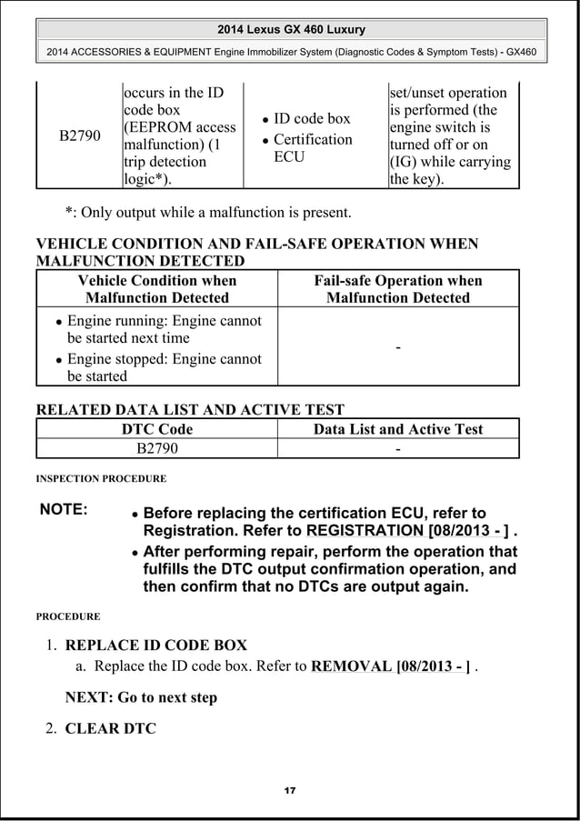 Lexus ACCESSORIES & EQUIPMENT Engine Immobilizer System (Diagnostic ...