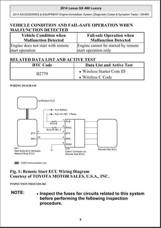 Lexus ACCESSORIES & EQUIPMENT Engine Immobilizer System (Diagnostic ...