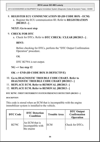 Lexus ACCESSORIES & EQUIPMENT Engine Immobilizer System (Diagnostic ...