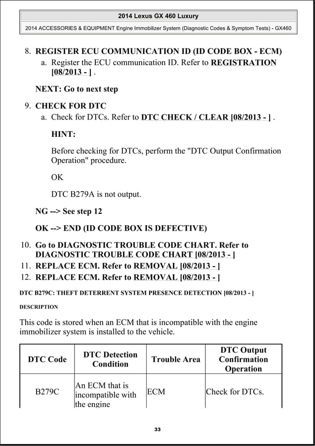 Lexus ACCESSORIES & EQUIPMENT Engine Immobilizer System (Diagnostic ...