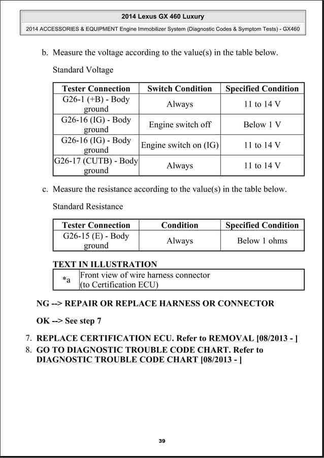 Lexus ACCESSORIES & EQUIPMENT Engine Immobilizer System (Diagnostic ...
