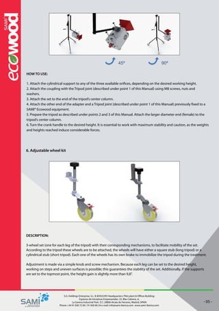 Accessories manual | PDF