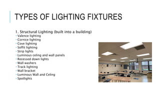 Interior Design - Module 6: Accessories | PPTX