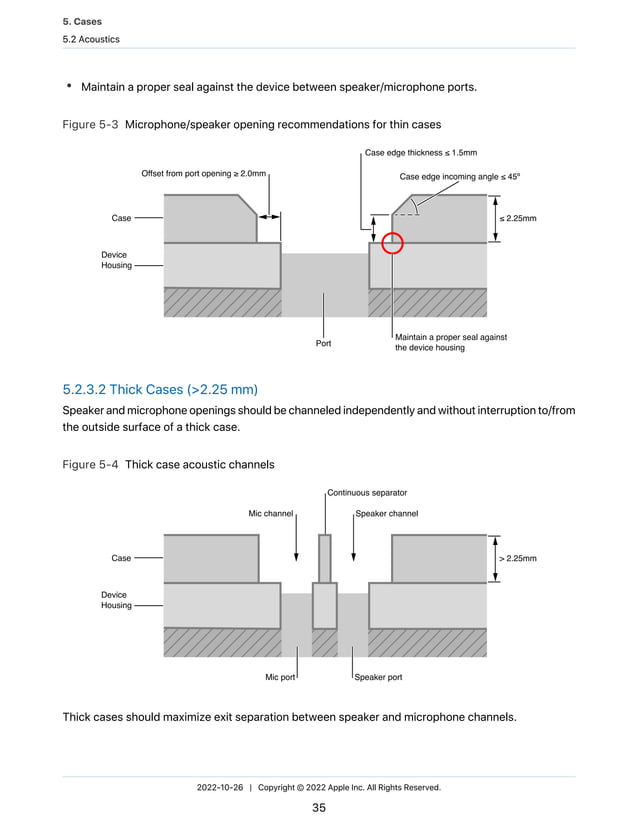Accessory-Design-Guidelines.pdf