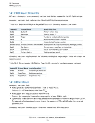 Accessory-Design-Guidelines.pdf