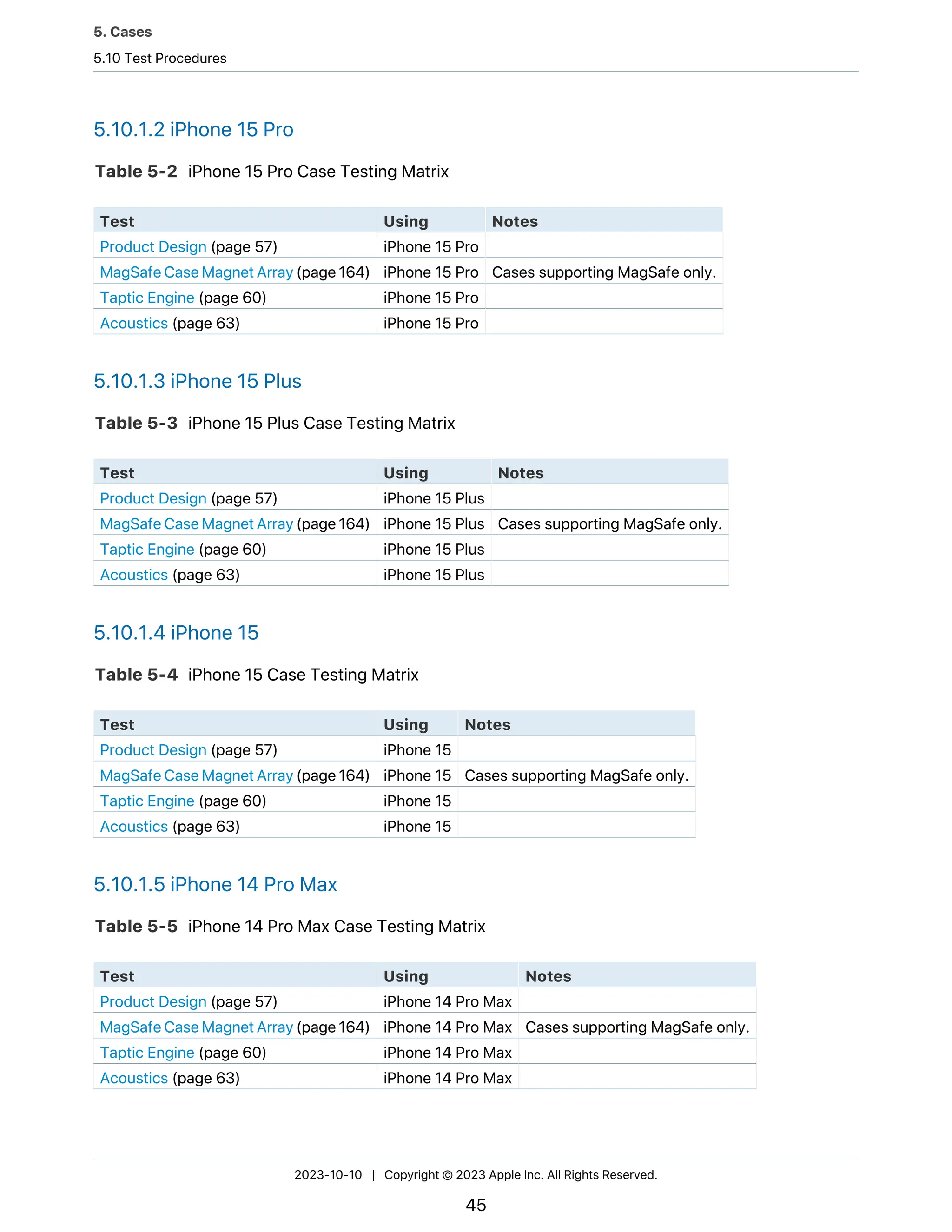 Accessory-Design-Guidelines.pdf