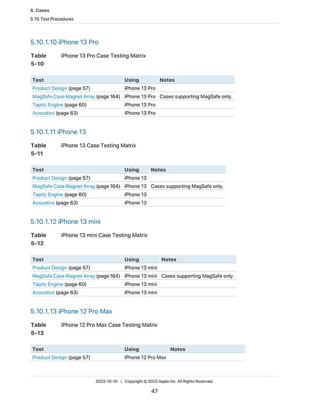 Accessory-Design-Guidelines.pdf