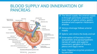 ACCESSORY ORGANS OF DIGESTIVE SYSTEM.pptx