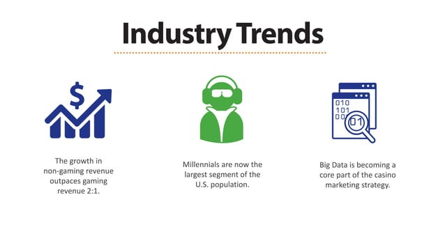 accesso Webinar Series Presents: The Latest in Casino Ticketing ...