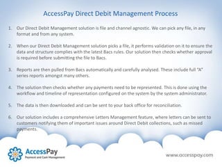 AccessPay Direct Debit Management Solution | PPT