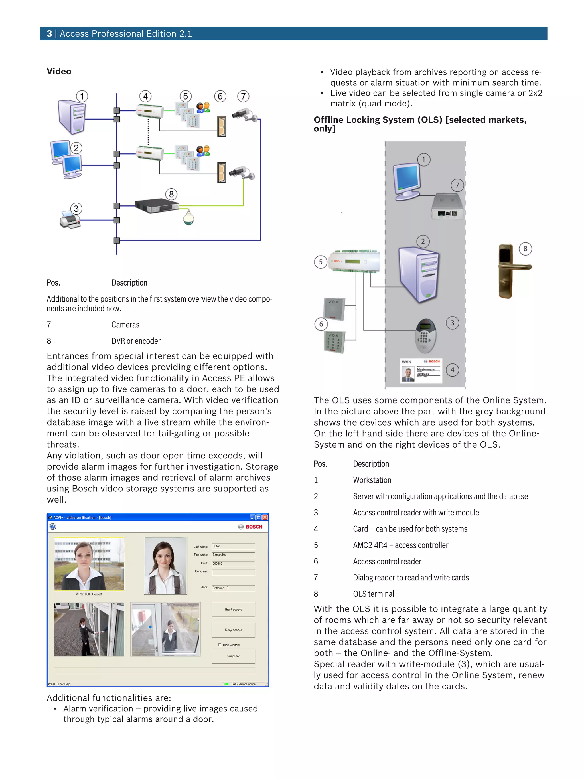Access professional edition 2.1 | PDF