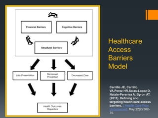 Access, quality and cost the three pillars of health policy | PPT