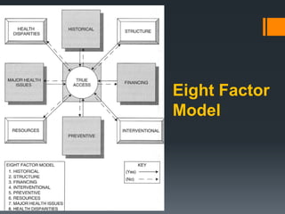 Access, quality and cost the three pillars of health policy | PPT