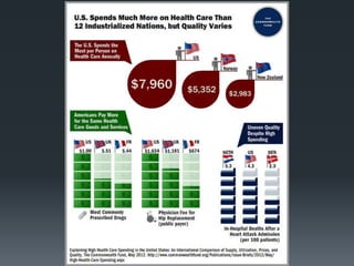 Access, quality and cost the three pillars of health policy | PPT