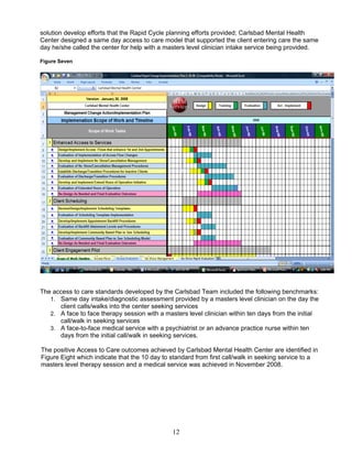 Access redesign grant rfp application 4-22-10 | DOC