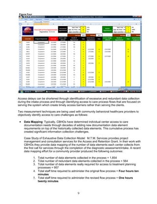 Access redesign grant rfp application 4-22-10 | DOC