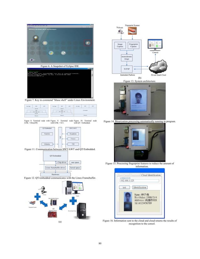 Access security on cloud computing implemented in hadoop system | PDF