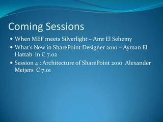 Access SharePoint Remotely | PPT