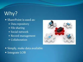 Access SharePoint Remotely | PPTX