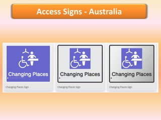 Access Signs - Braille Sign Distributors | PDF