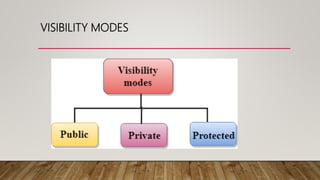 Access specifier | PPTX