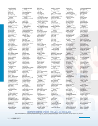 ACCESS News Spring 2021 | PDF