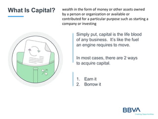 Access to Capital Workshop | PPT