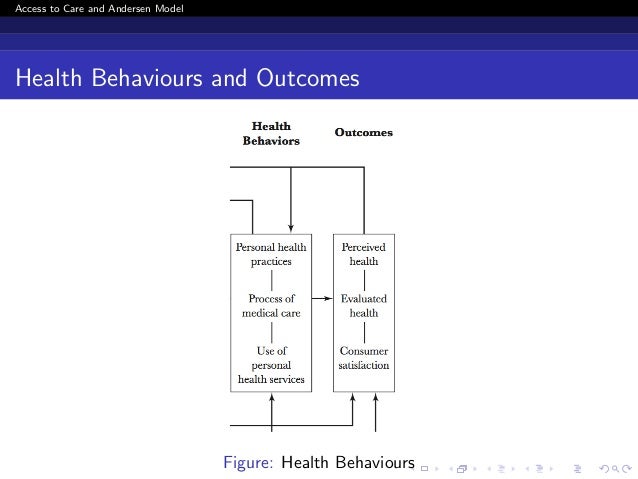 Access to Health Care and Andersen Model
