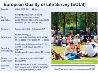 Access to childcare and home care services across europe eurofound ...