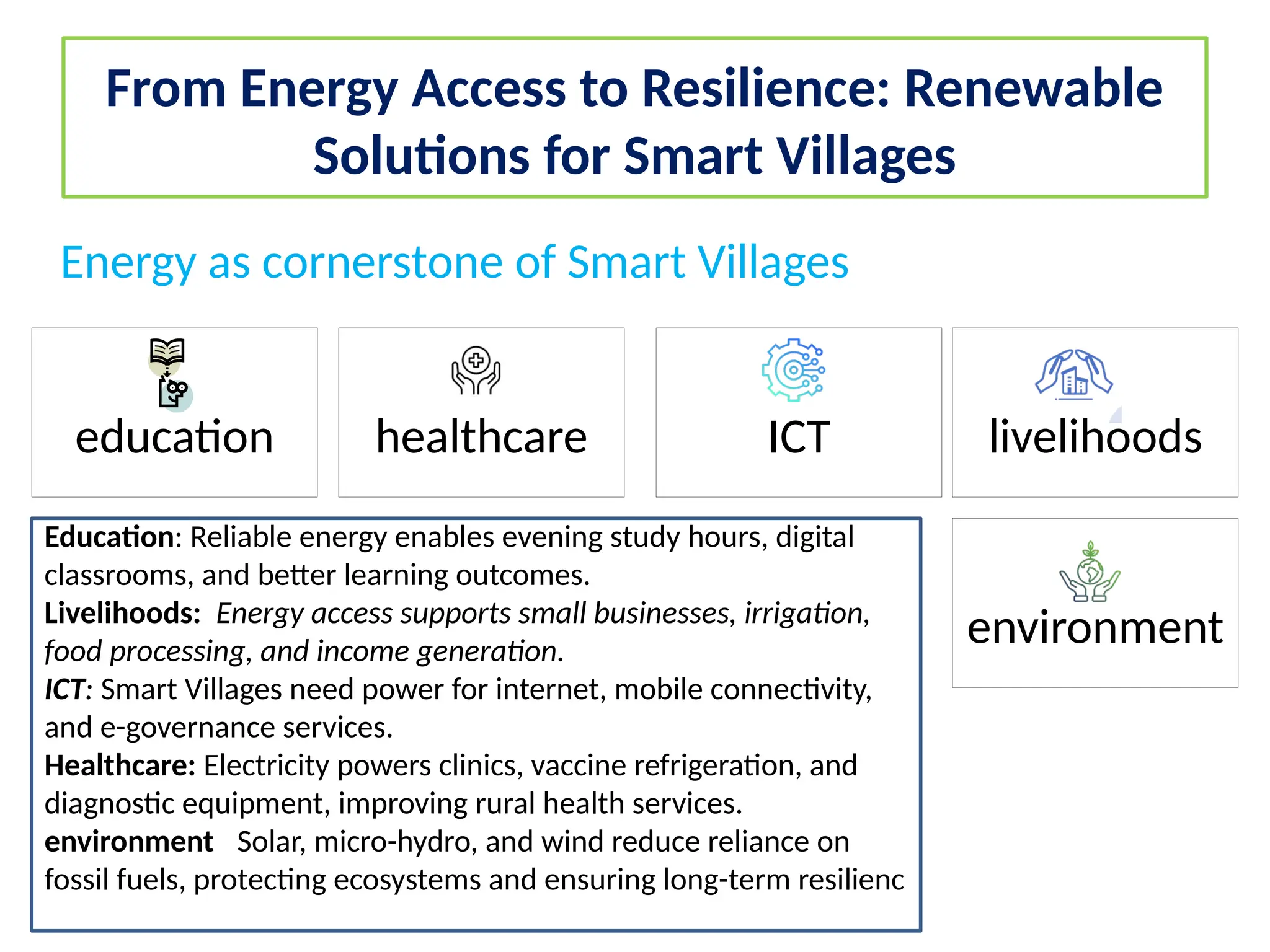 Access to Energy In Smart Village Project | PPTX