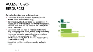 Access to GCF funding | PPT