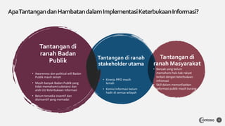 Keterbukaan Informasi Publik | PPTX
