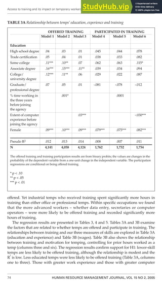 Access To Training And Its Impact On Temporary Workers | PDF ...