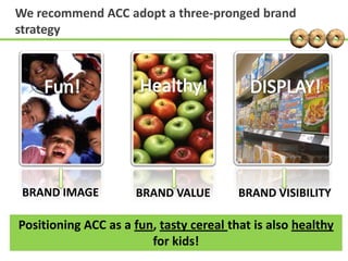 General Mills Marketing Challenge | PDF