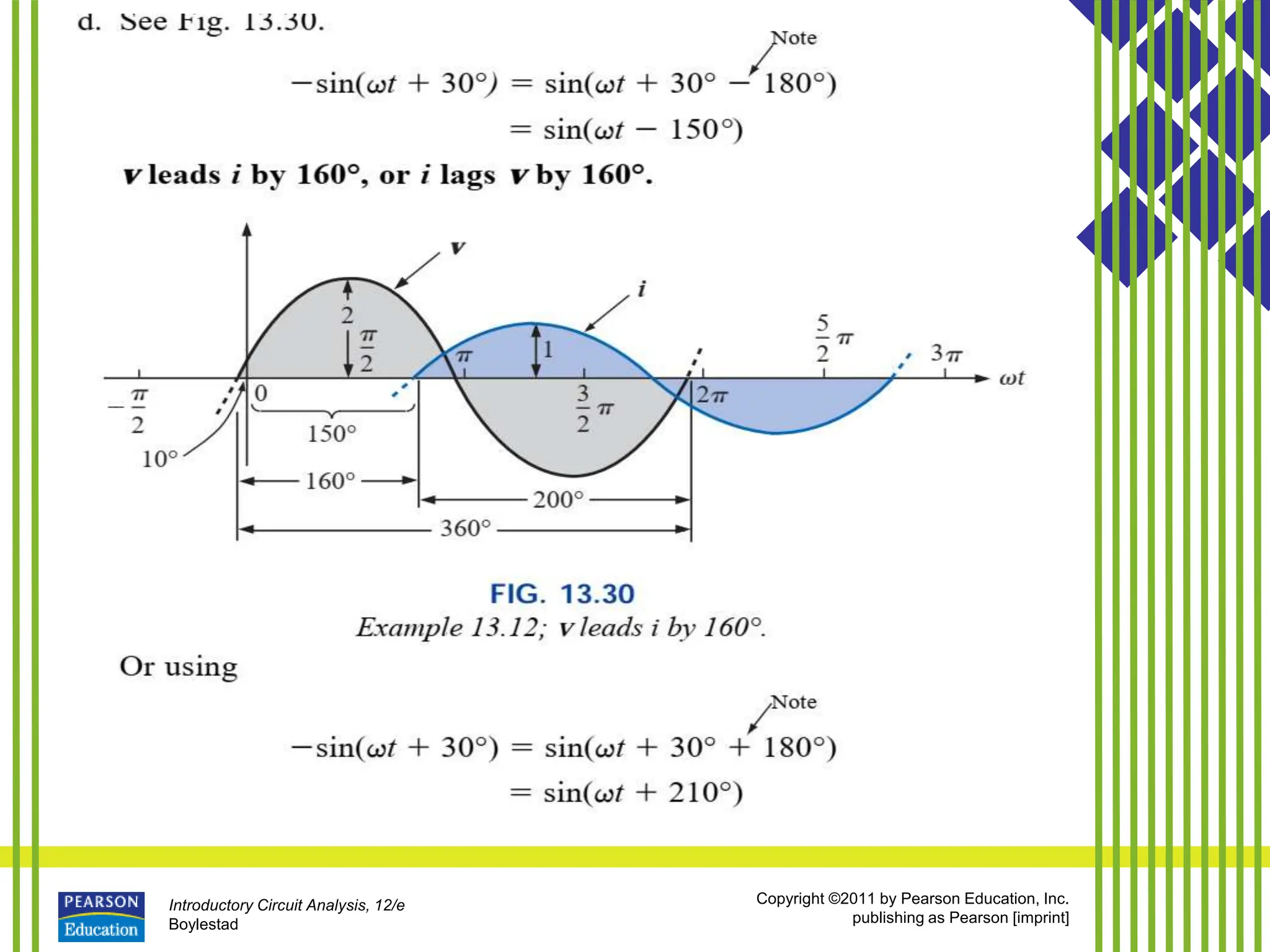 Sinusoidal Alternating Waveforms Alternating waveforms | PPTX | Physics | Science
