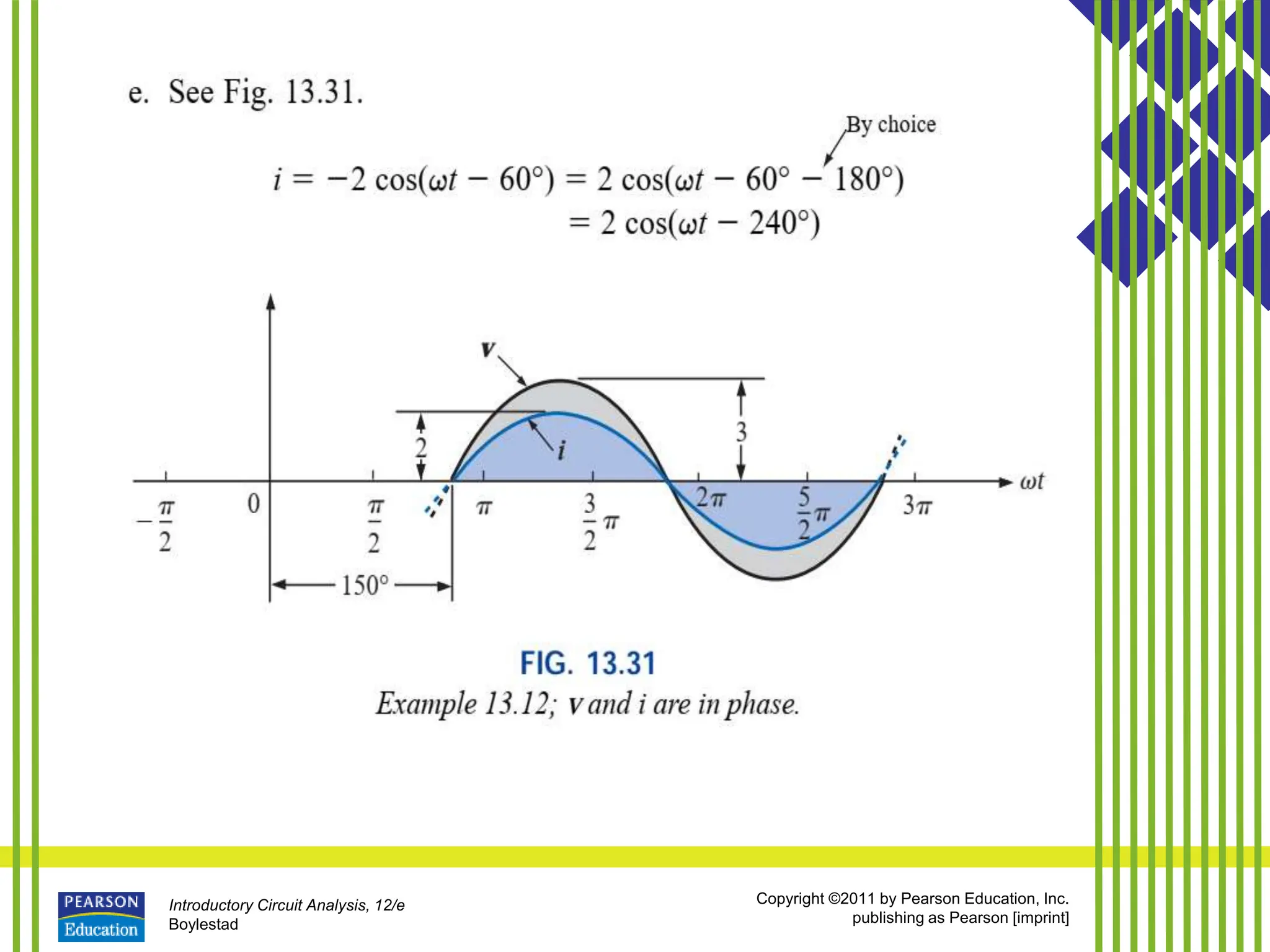 Sinusoidal Alternating Waveforms Alternating Waveforms Ppt 7274