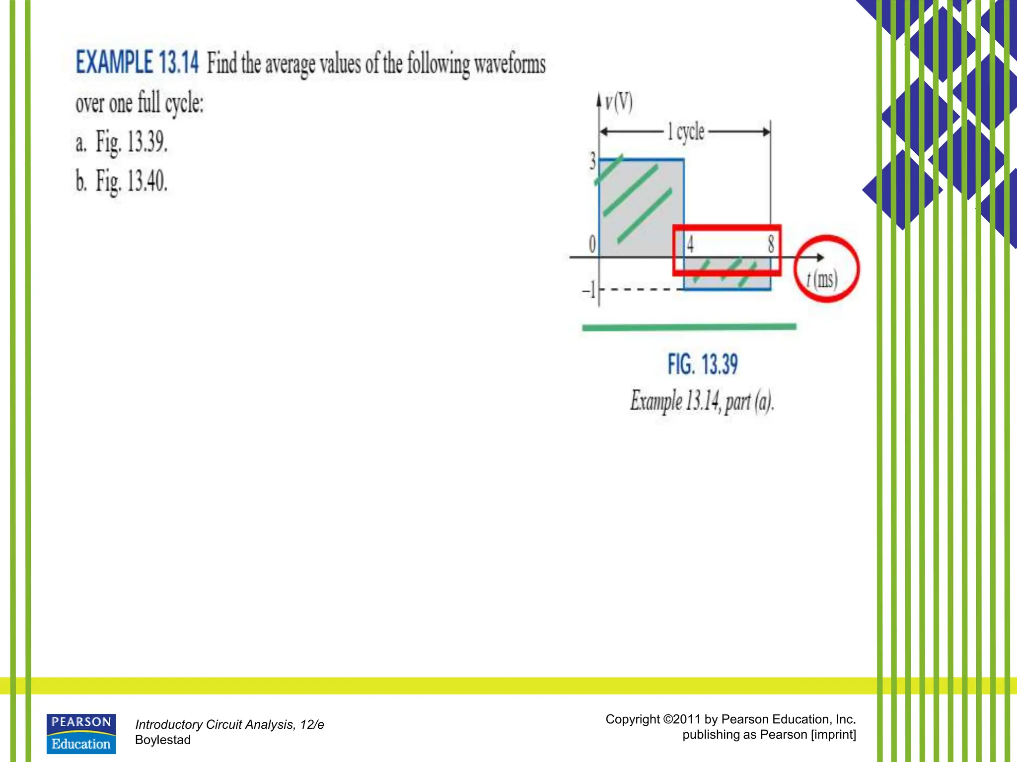 Sinusoidal Alternating Waveforms Alternating Waveforms Pptx Physics Science