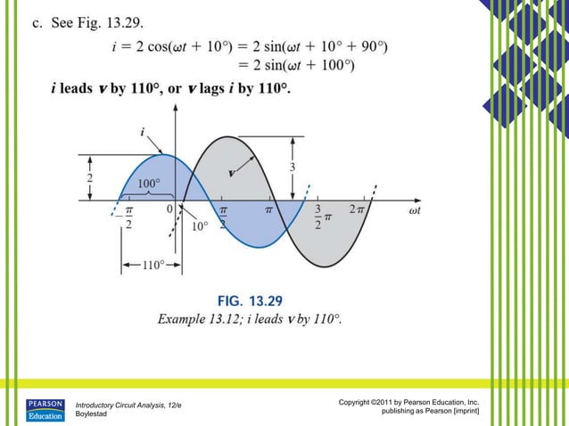Sinusoidal Alternating Waveforms Alternating waveforms | PPTX | Physics | Science