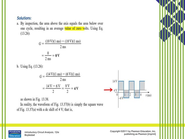 Sinusoidal Alternating Waveforms Alternating Waveforms Pptx Physics