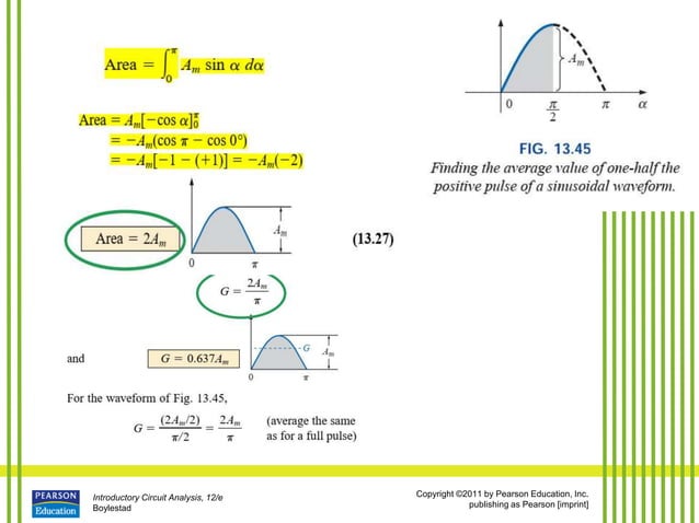 Sinusoidal Alternating Waveforms Alternating Waveforms Pptx Physics