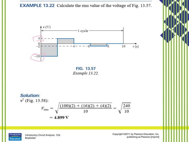 Sinusoidal Alternating Waveforms Alternating Waveforms Pptx Physics