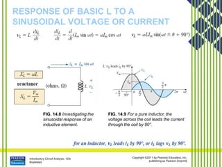 The Basic Elements and Phasors Part 1 AC ch 14-a.pptx
